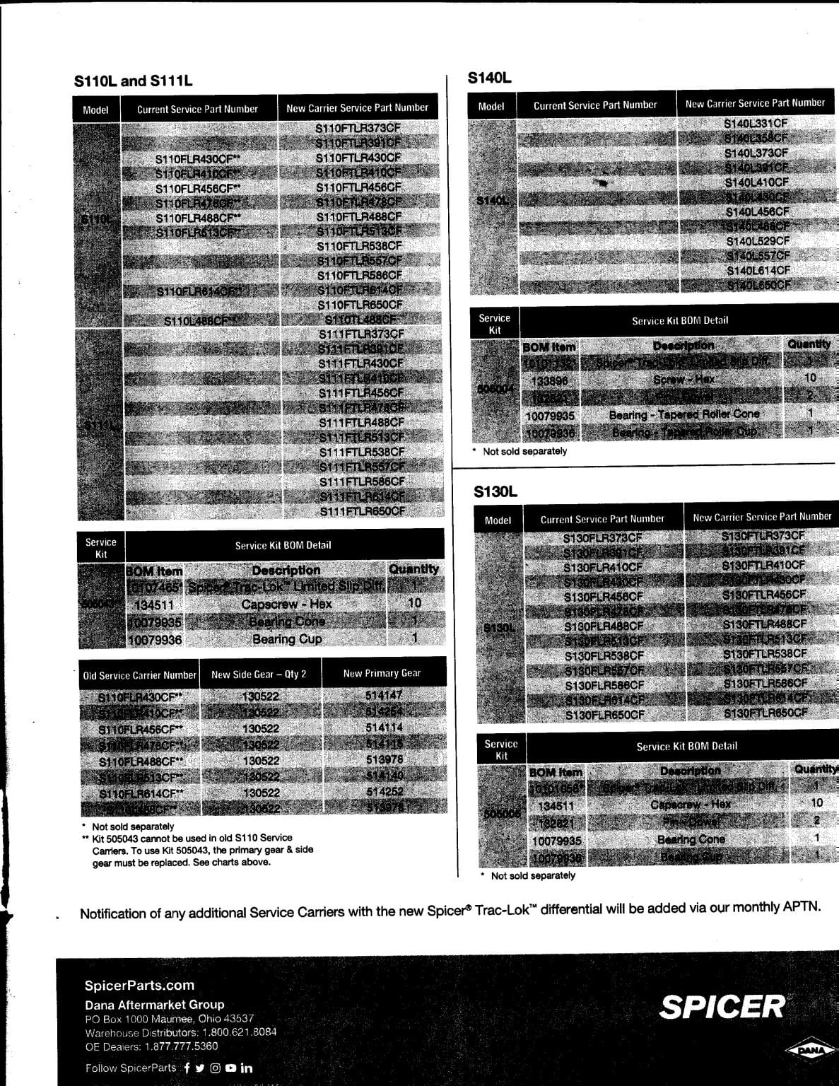 Dana Spicer S110 S111 True Trac Differential Limited Slip Posi Track ...